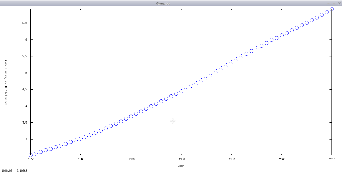 The Method of Least Squares | Noah's Blog